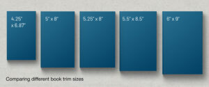 Choosing the Right Size For Your Book: A Short Guide to Book Cover ...