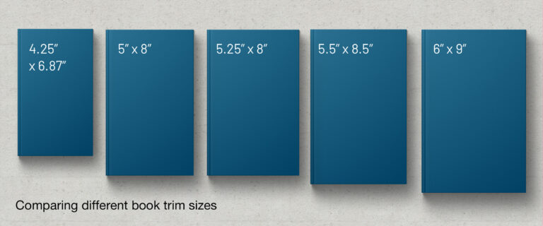 Choosing the Right Size For Your Book: A Short Guide to Book Cover ...